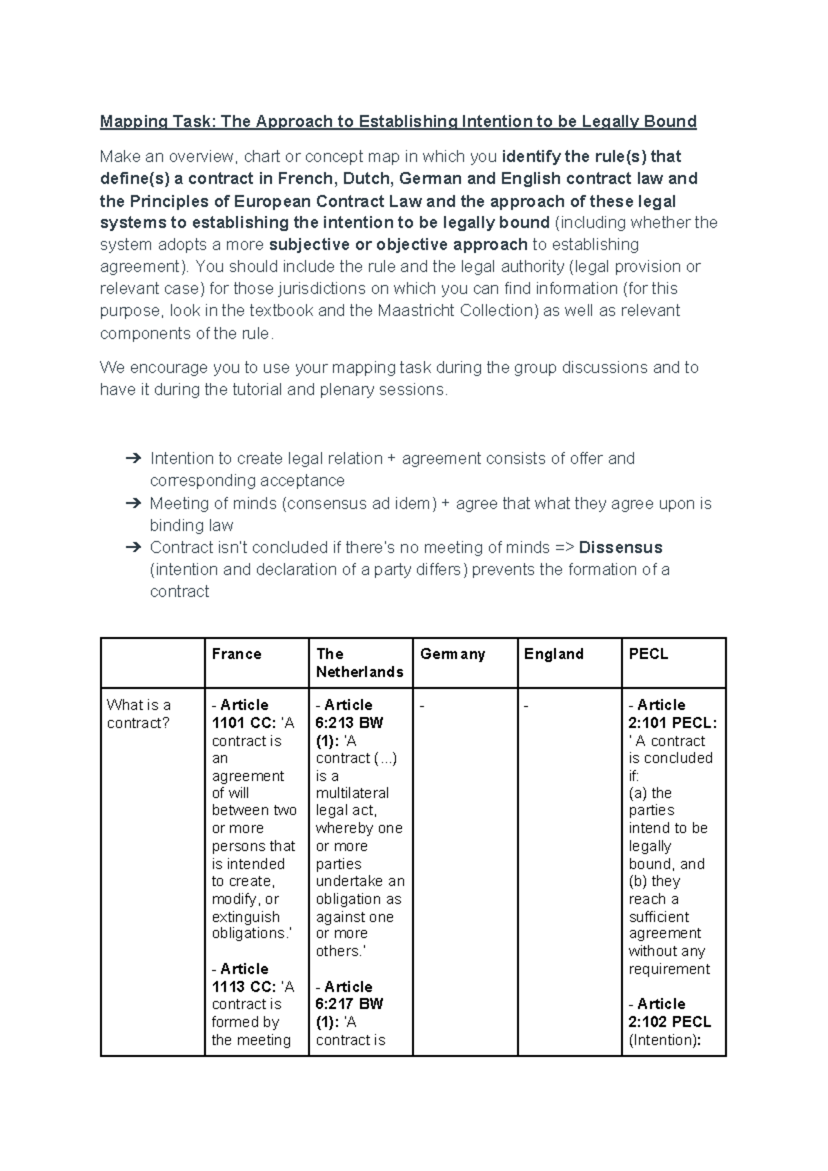 Mapping Task 2 + 3 Contract - Comparative Contract Law - Maastricht ...