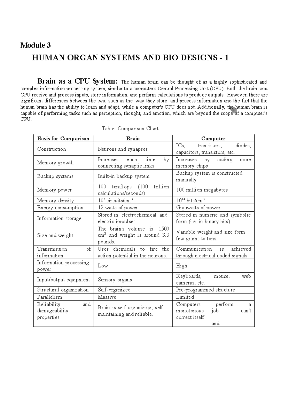 Module 3 Biology 2022 Scheme - Module 3 HUMAN ORGAN SYSTEMS AND BIO ...