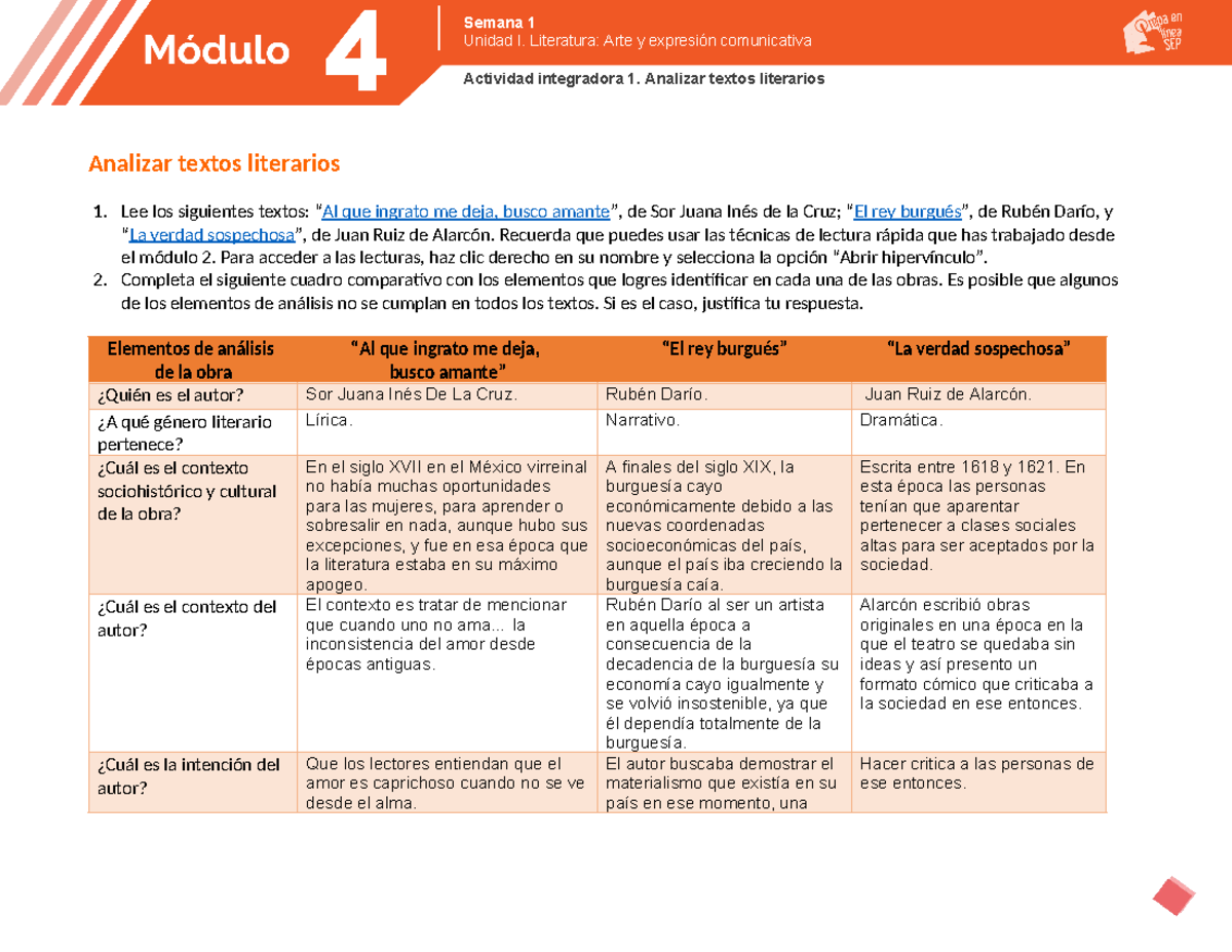 Chavez Enriquez Cesar M4S1AI1 - Unidad I. Literatura: Arte y expresión ...