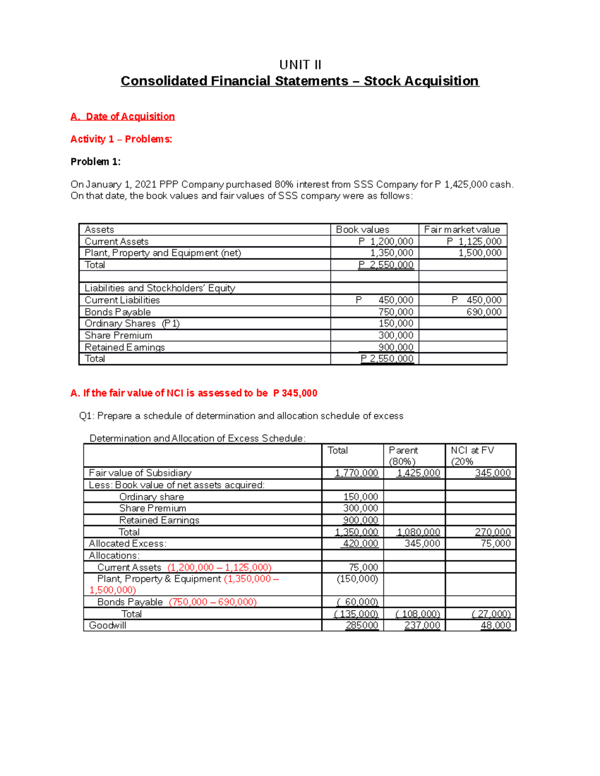 94428534 Educational Materials UNIT II Consolidated Financial Statements Stock Acquisition 94428534-educational-materials-unit-ii-consolidated-financial-statements-stock-acquisition