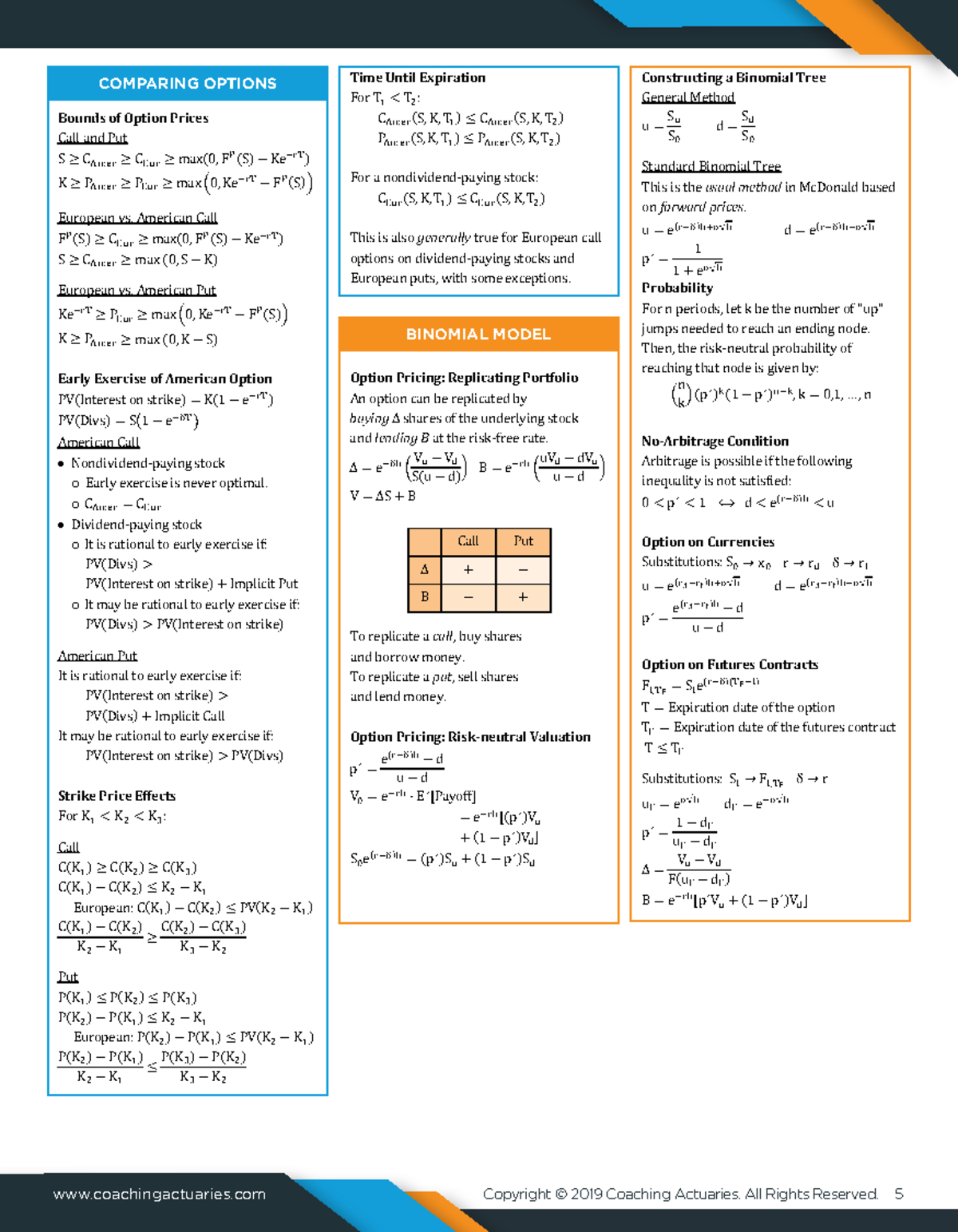 Ifm formula sheet - fiance - COMPARING OPTIONS COMPARING OPTIONS Bounds ...