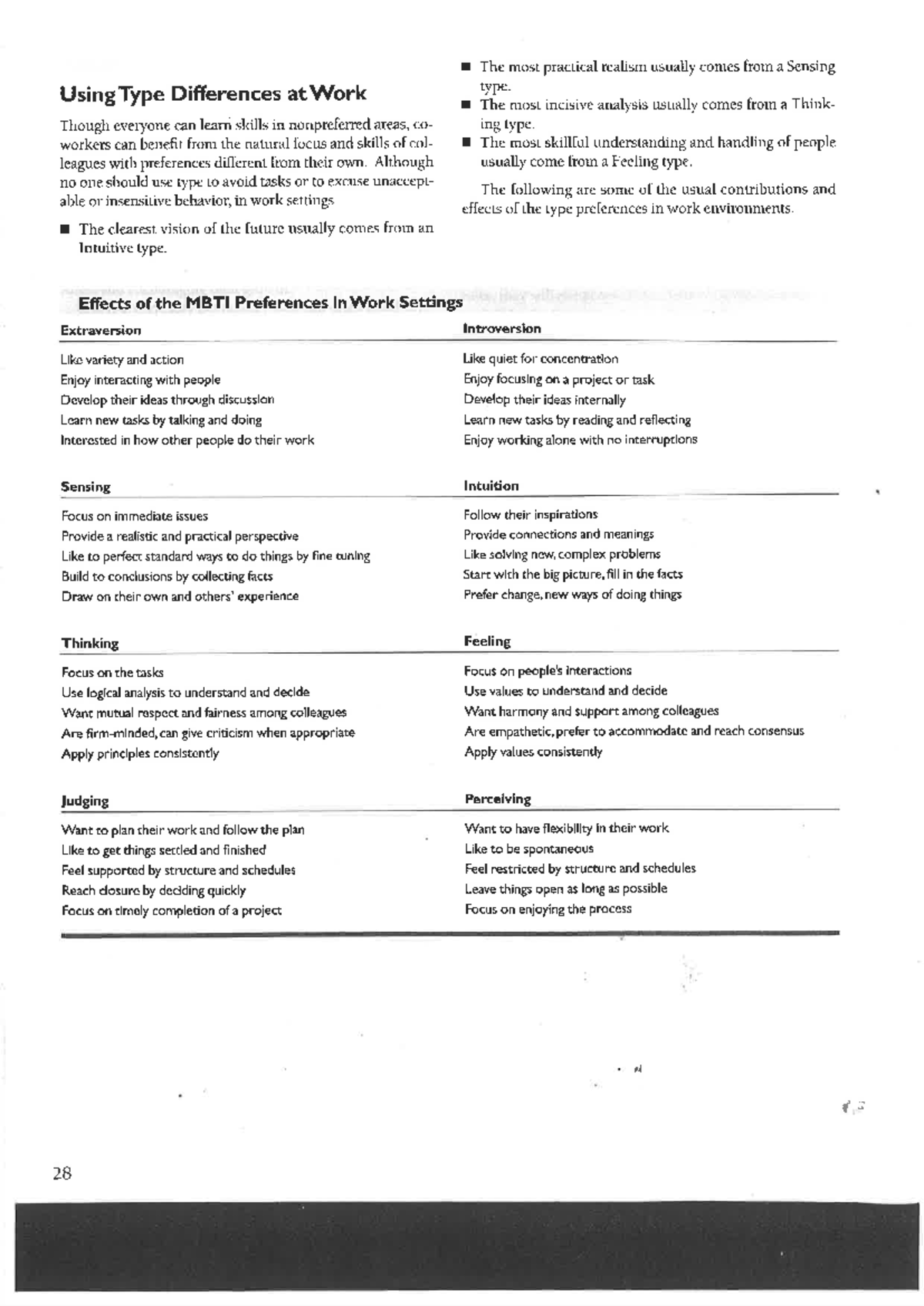 Myers Briggs in the workplace - The most practical realism usually ...