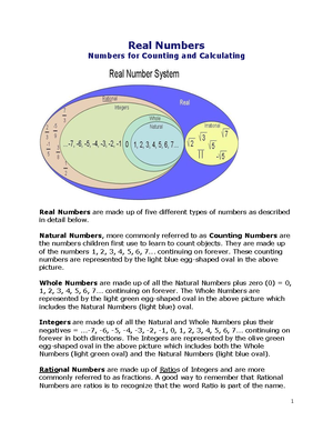 Describing a Set - Two types of sets :- set-builder and roaster form ...