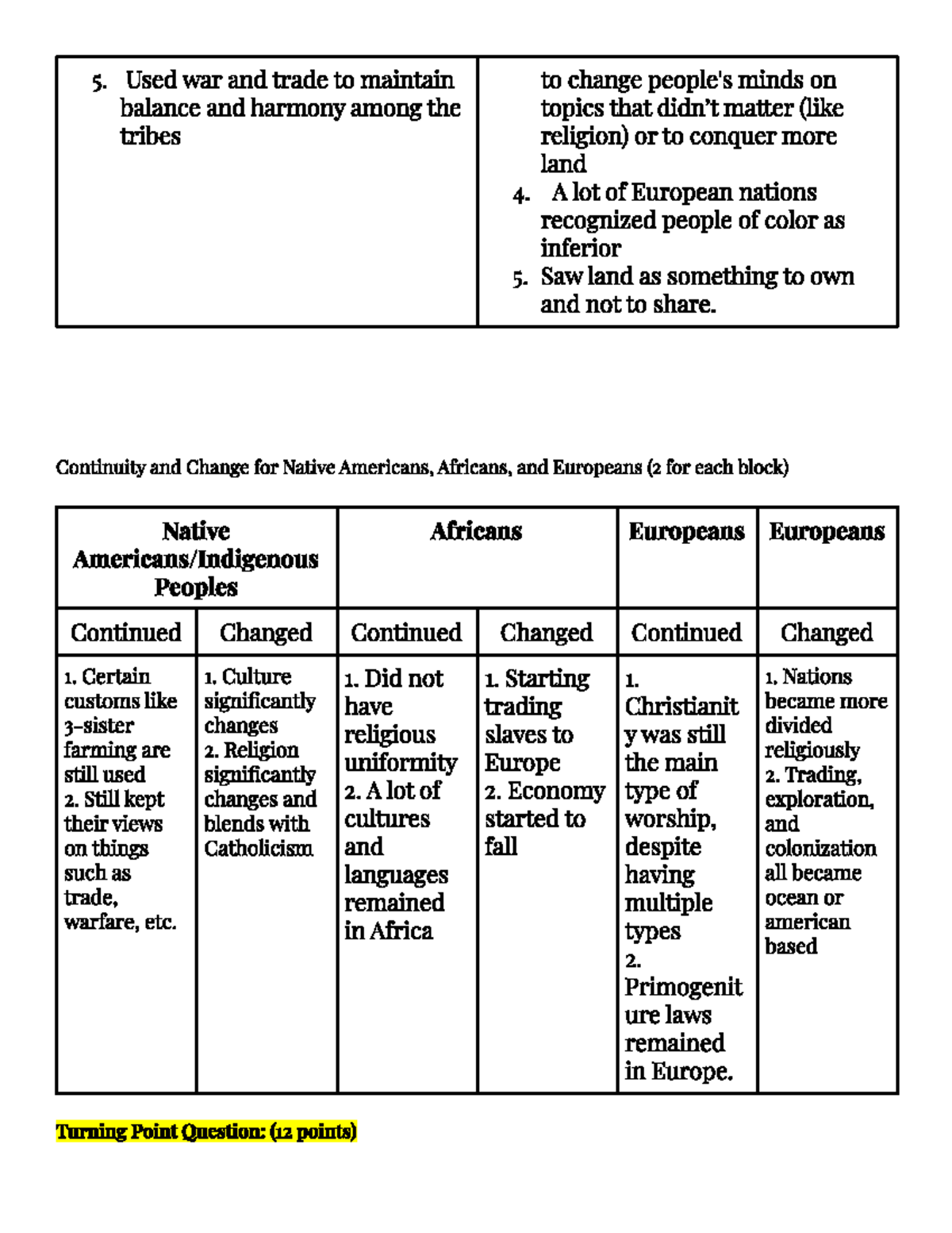 USH Study Guide 1 P8 - HIS 131 - Studocu