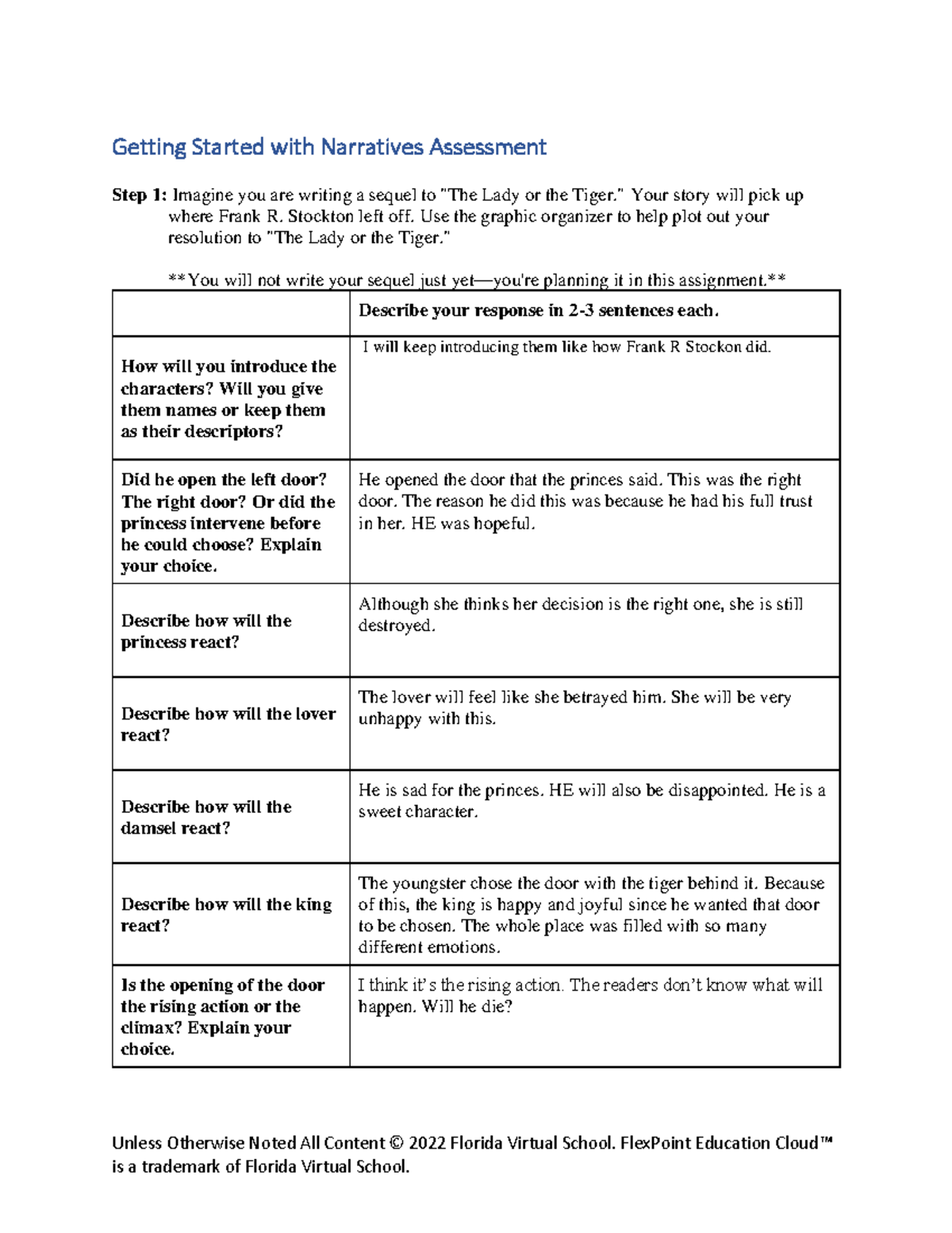 Narratives assess rubric - Unless Otherwise Noted All Content © 2022 ...