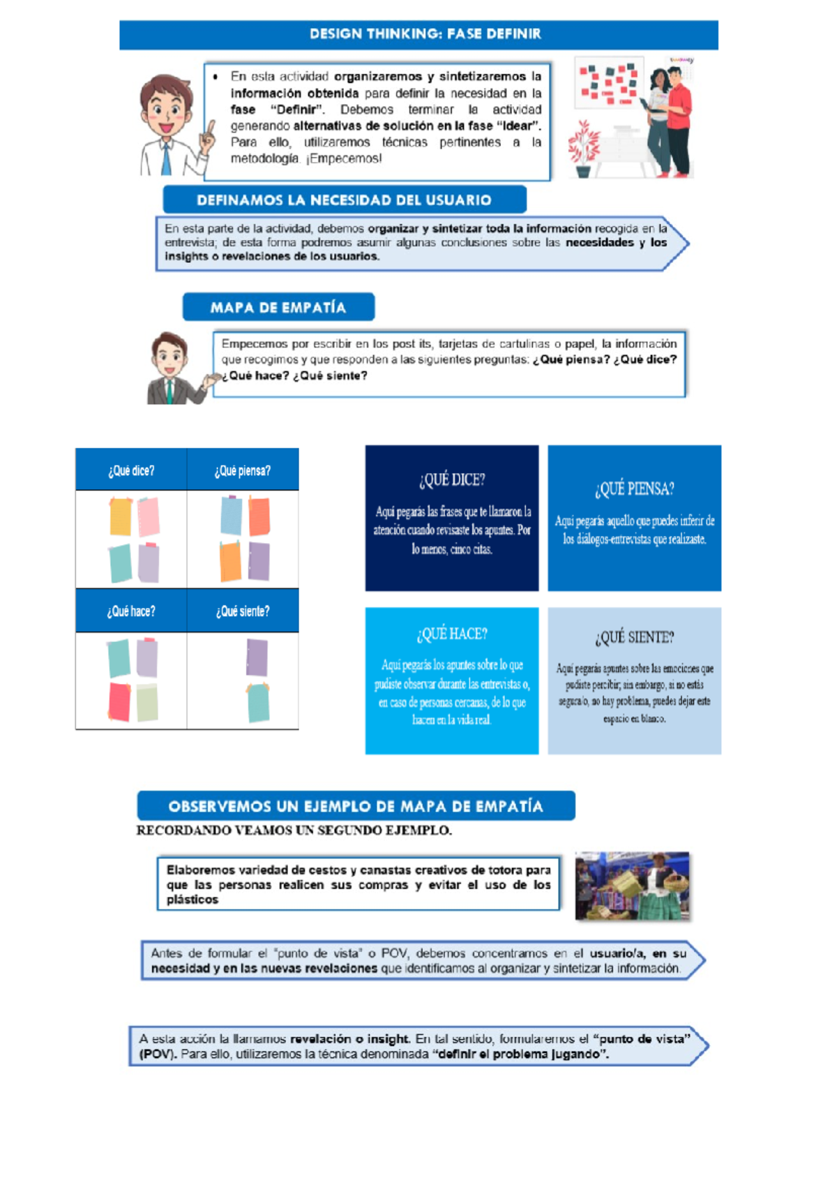 Metodología Design Thinking de la fase definir - Personal Branding ...