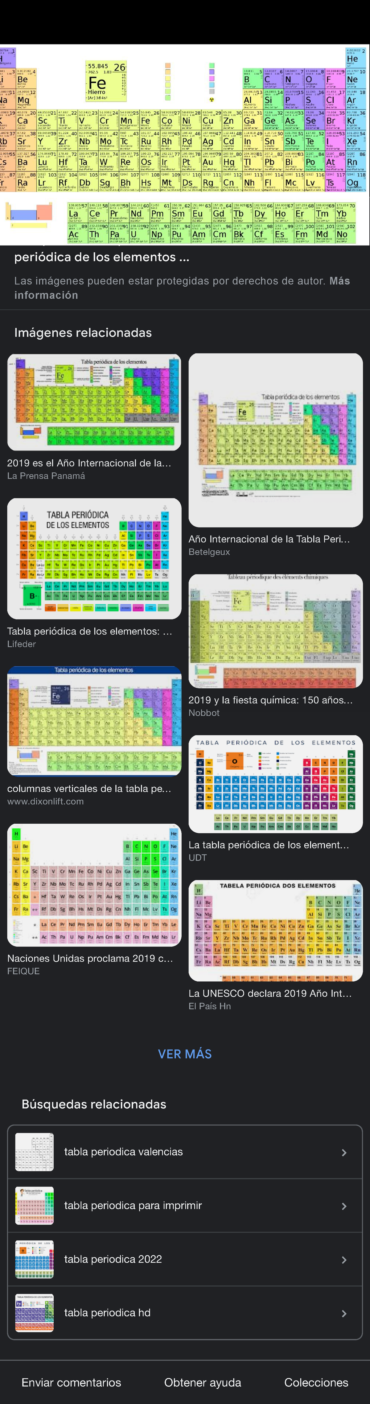 Tabla periódica - Búsqueda de Google - ExtraConfidencial Por qué es tan ...