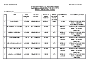 LRCP Graph - for information - CRLA READING COMPREHENSION Full ...