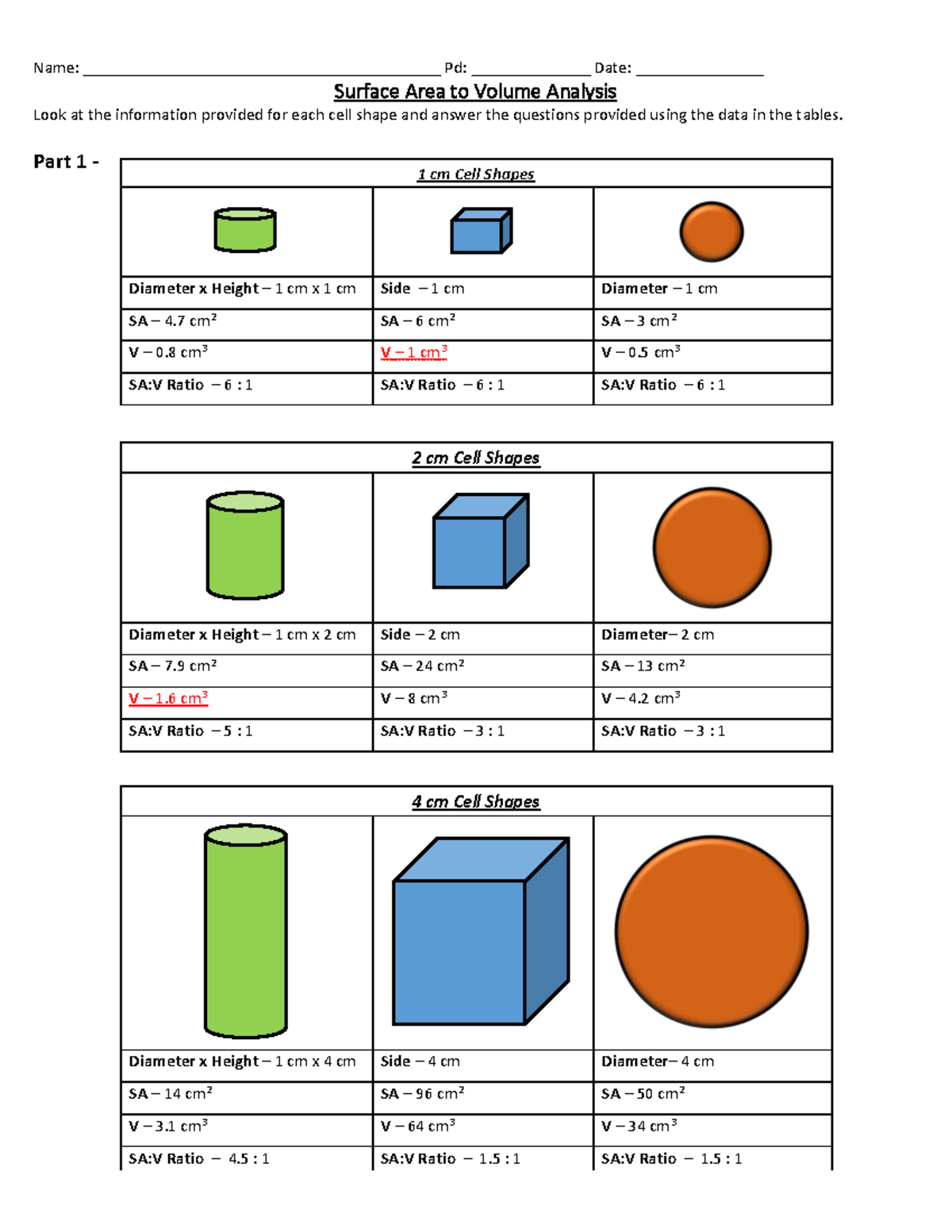 Surface Area to Volume Analysiswksht 2 - Surface Area to Volume ...