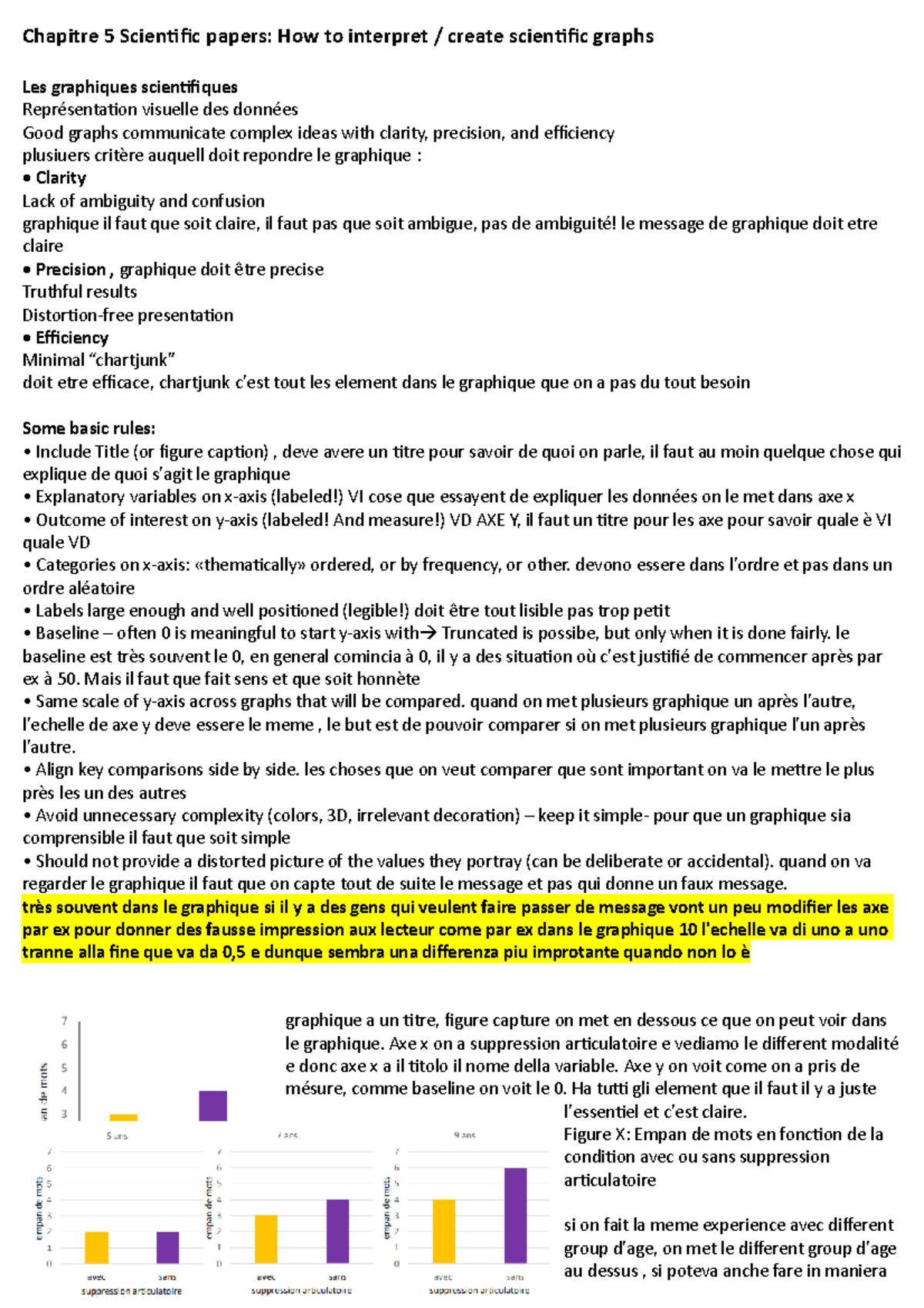 Chapitre 5 Scientific papers how to interpret scientific graphs ...
