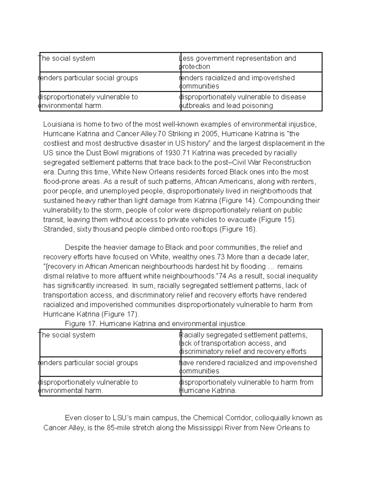 Wgs 11 - These are notes/materials to practice for future quizzes - The ...