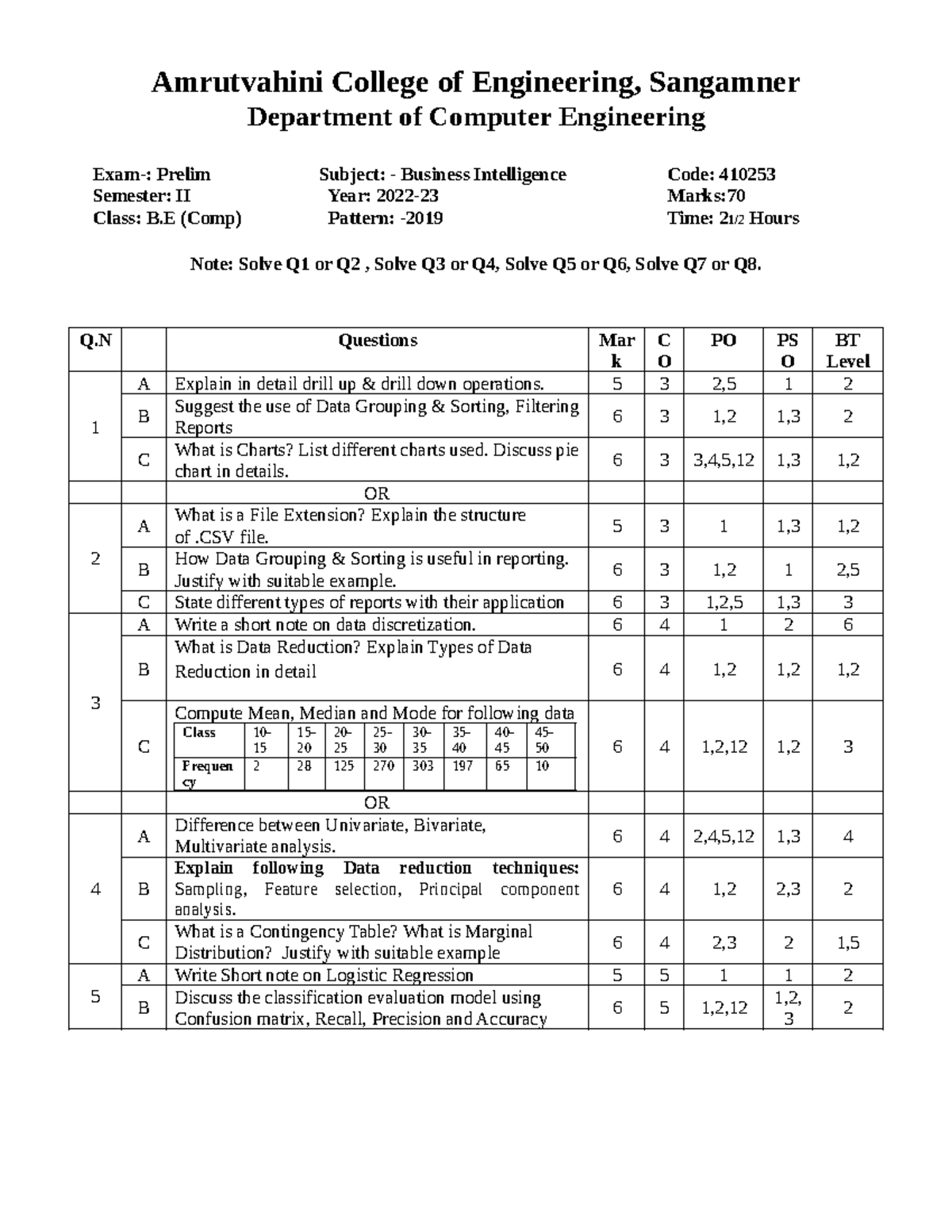 Mock Endsem Question Paper BI - Amrutvahini College of Engineering, Sangamner Department of ...