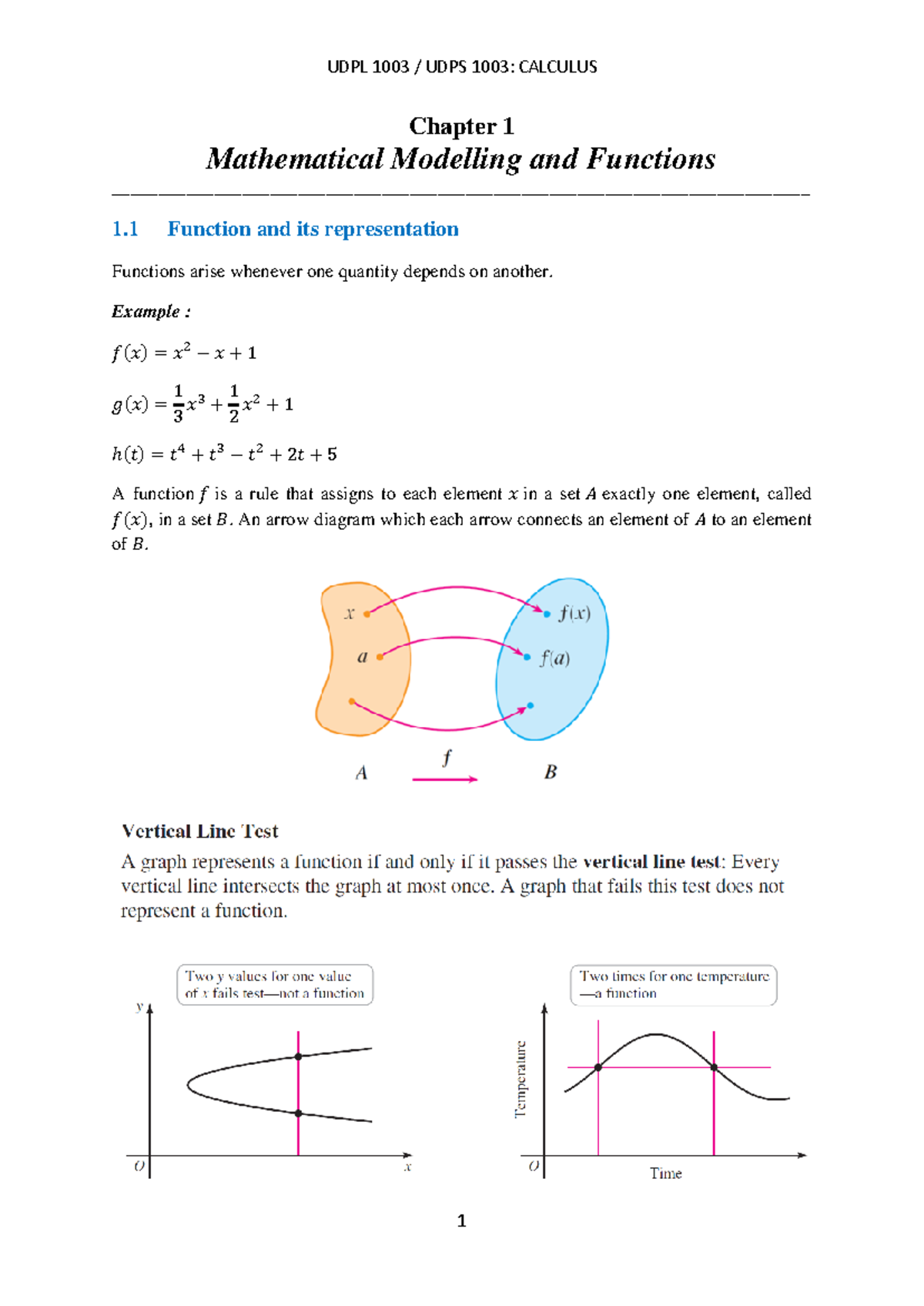 Chapter 1 Mathematical Modelling And Functions Rev2 Chapter 1 Mathematical Modelling And