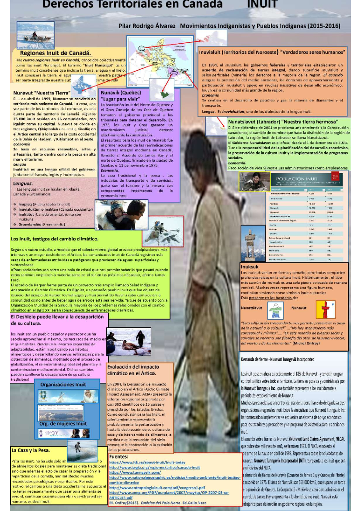Poster PEC Movimientos Indigenistas Los Inuit - Movimientos ...
