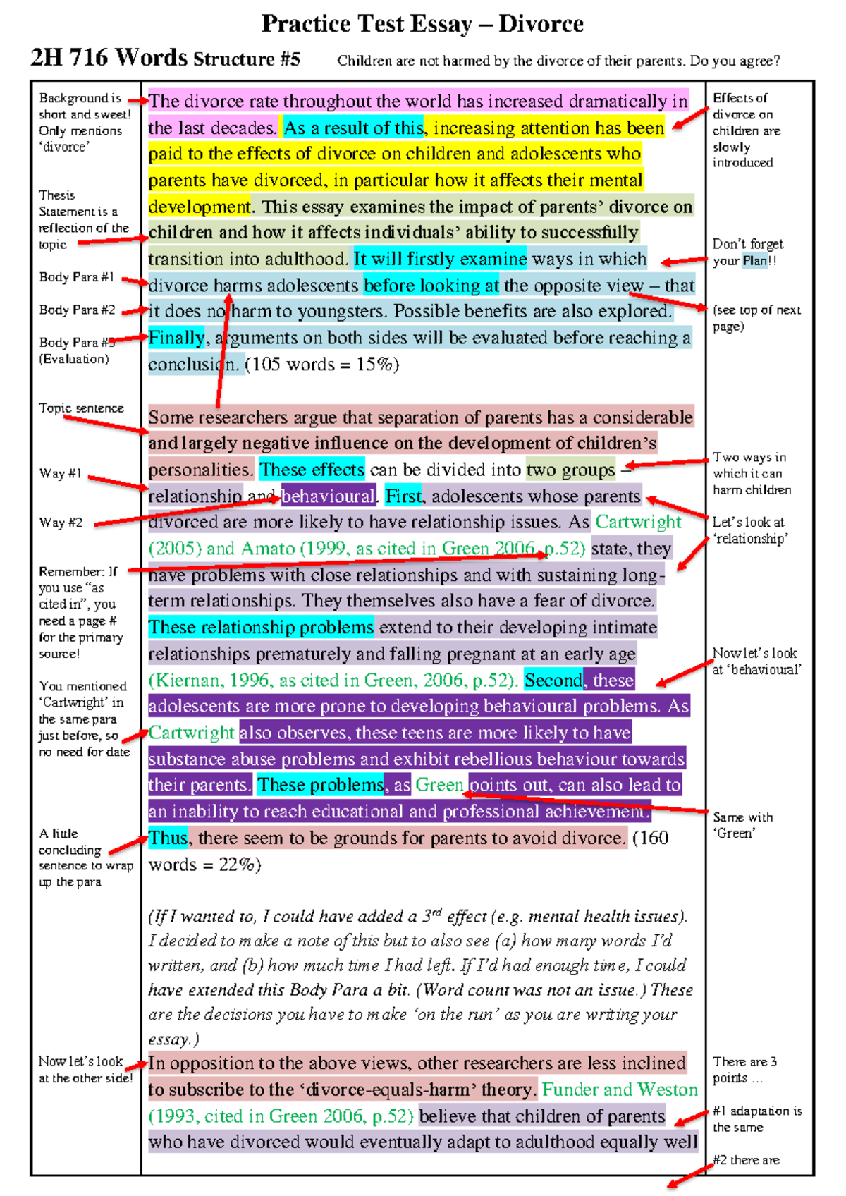 Ref - Sample Argumentative Essay Fully Agree with One Position Divorce ...