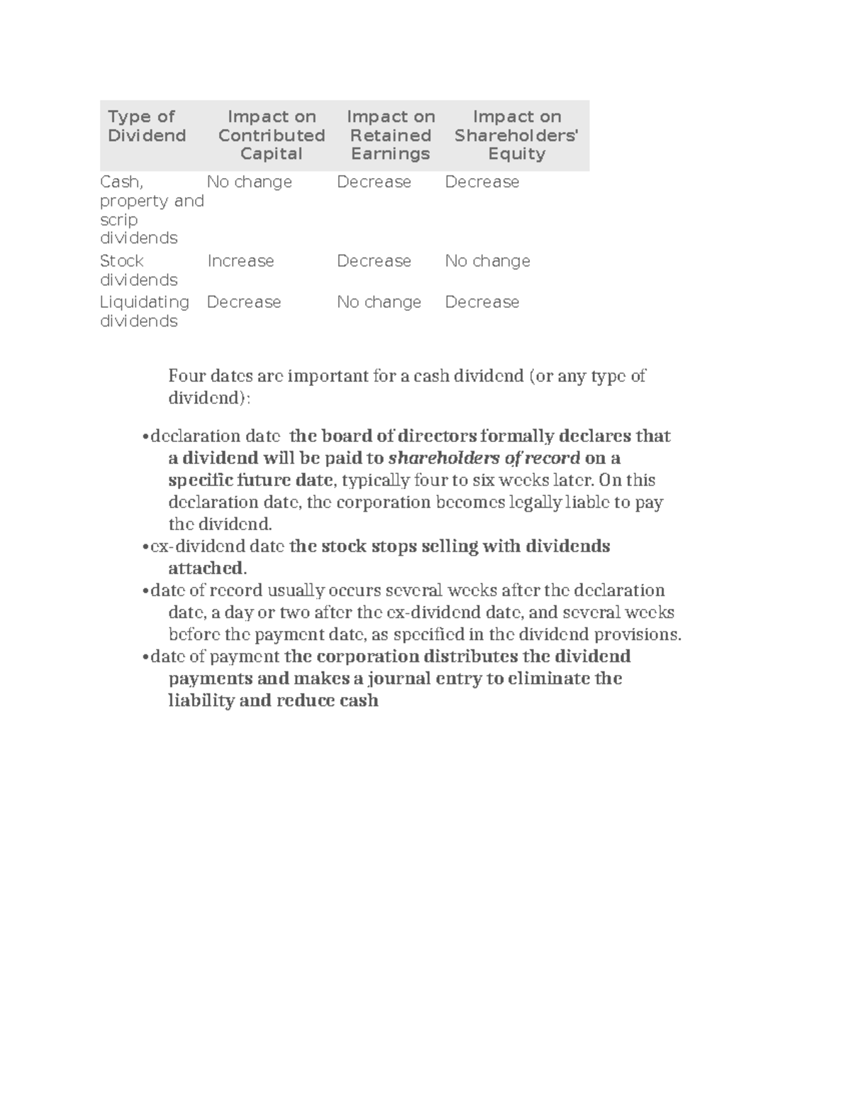Chapter 16 Calculations - Type of Dividend Impact on Contributed ...