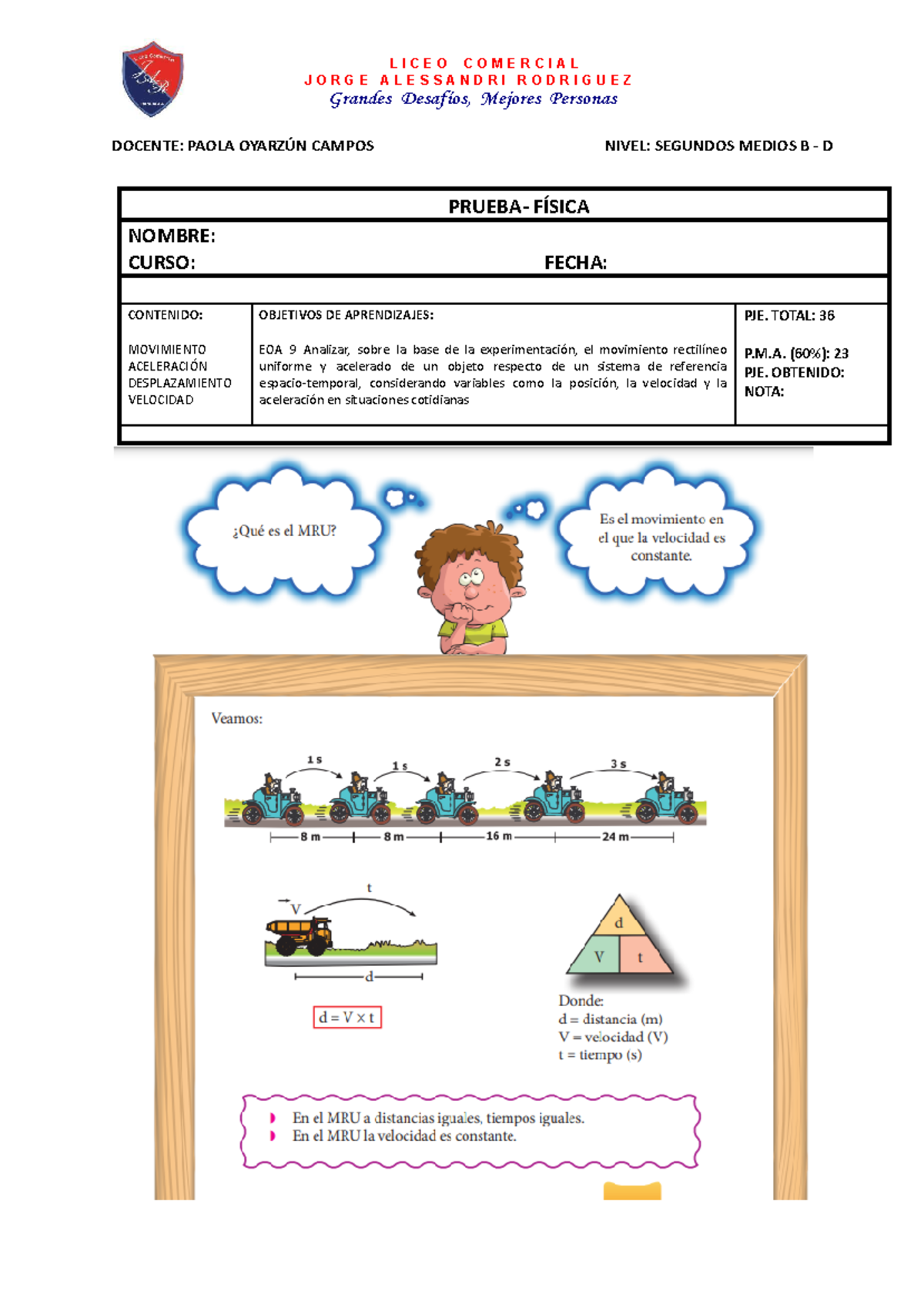 Prueba - Fernando Caceres - Karen Parada - J O R G E A L E S S A N D R I R O D R I G U E Z ...