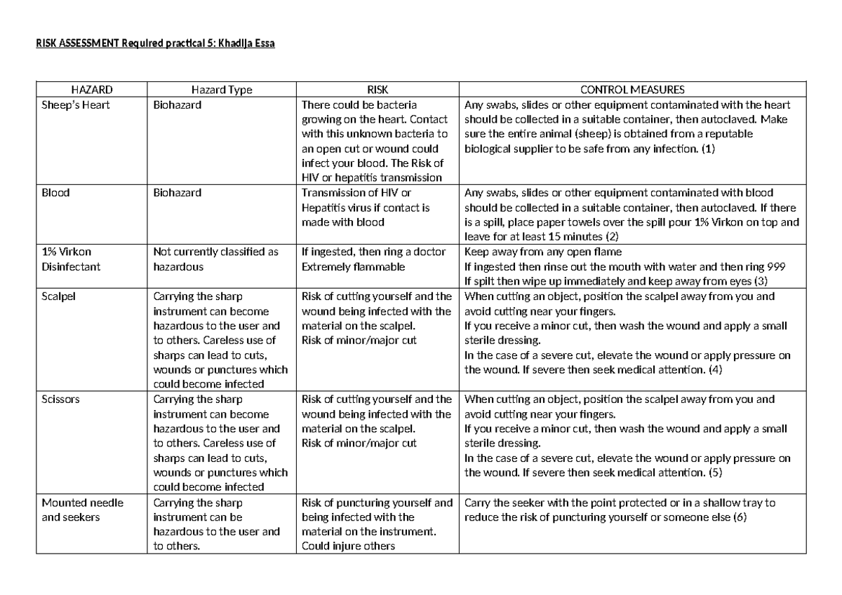 Risk Assessment Example - RISK ASSESSMENT Required practical 5: Khadija ...