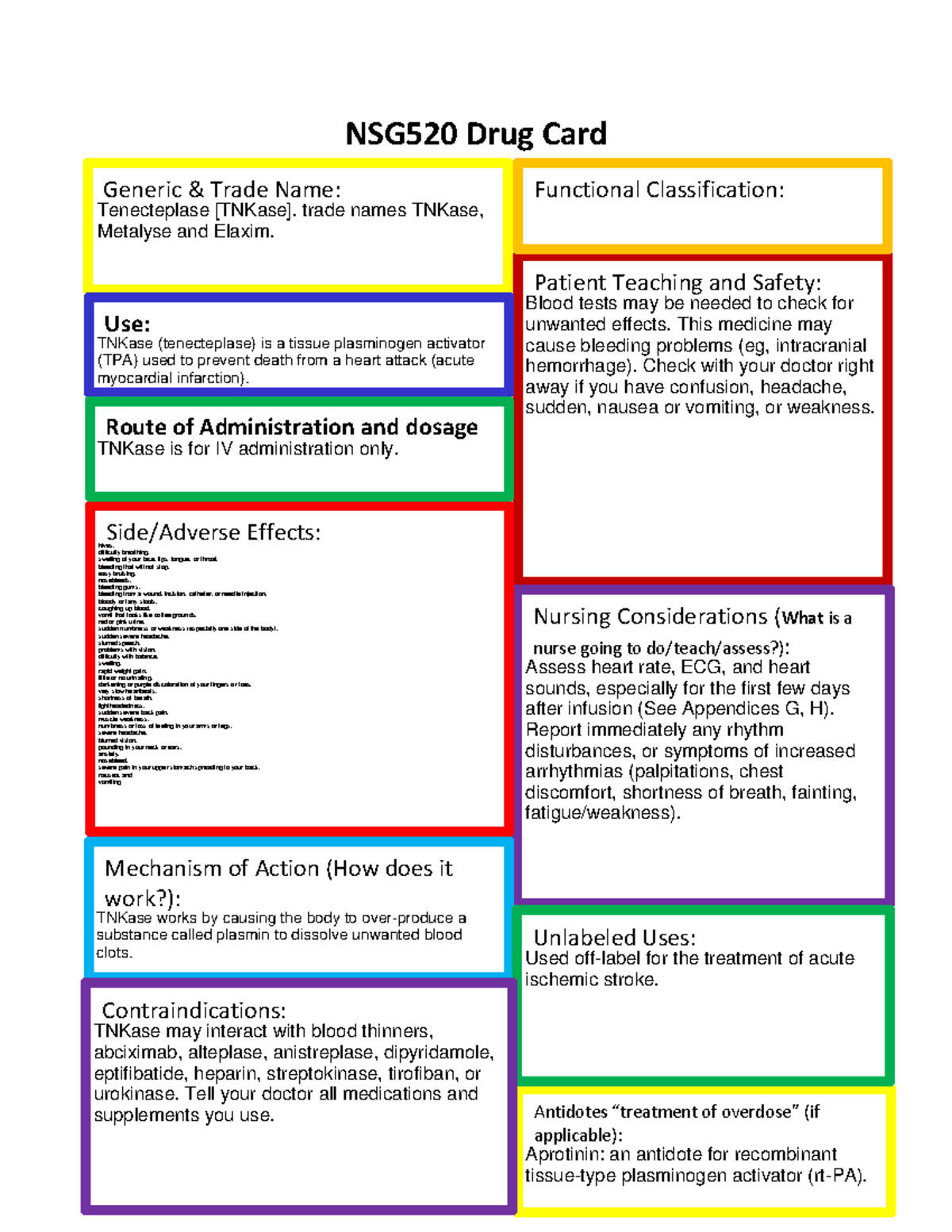 Drg Card Tenecteplase - Drug Card - NSG520 - NSG 520 Drug Card Patient ...