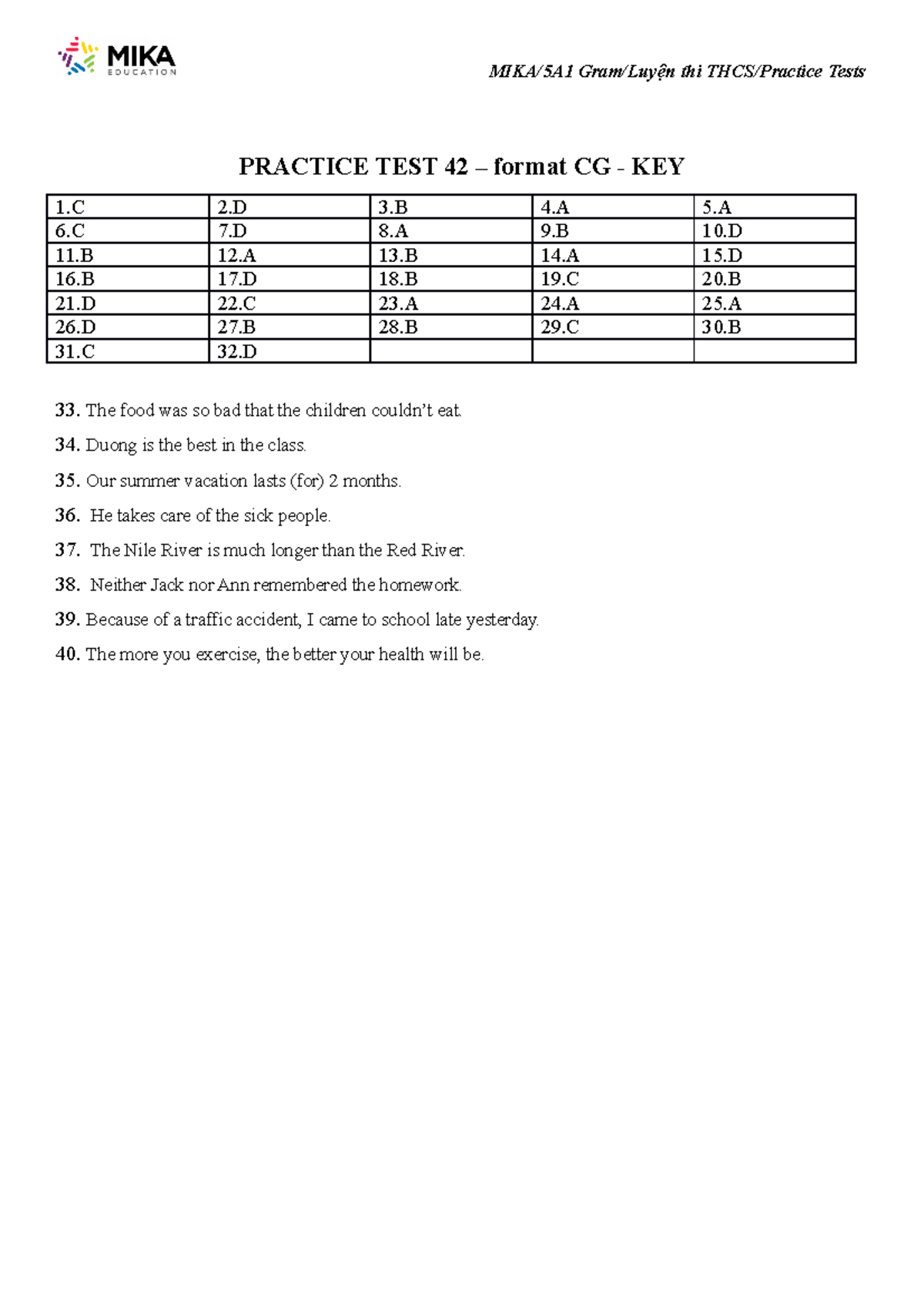 Practice TEST 42 – format CG - KEY - MIKA/5A1 Gram/Luyện thi THCS ...