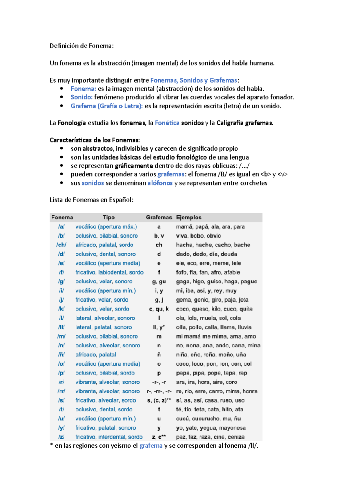 Definición de Fonema - Lengua española. - USAL - Studocu