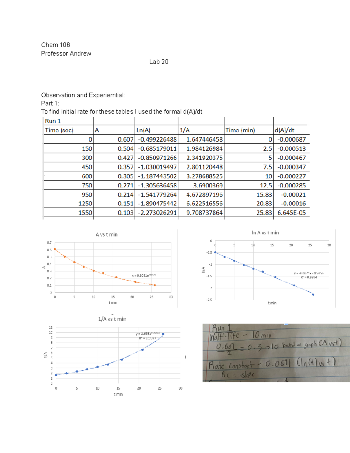 Lab 20 - Lab 20 report - CHEM 106 - Chem 106 Professor Andrew Lab 20 Observation and ...