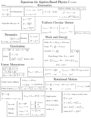 Physics Formula Sheet - PPhhyyssiiccss FFoorrmmuullaa SShheeeett ...
