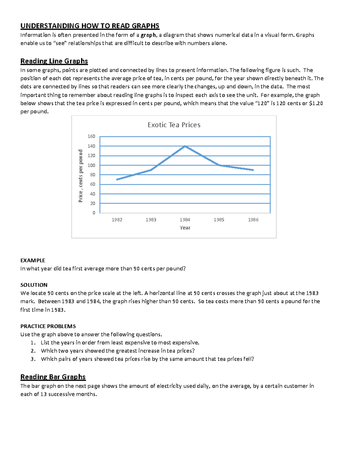 Inbound 8095590907401654083 - UNDERSTANDING HOW TO READ GRAPHS ...