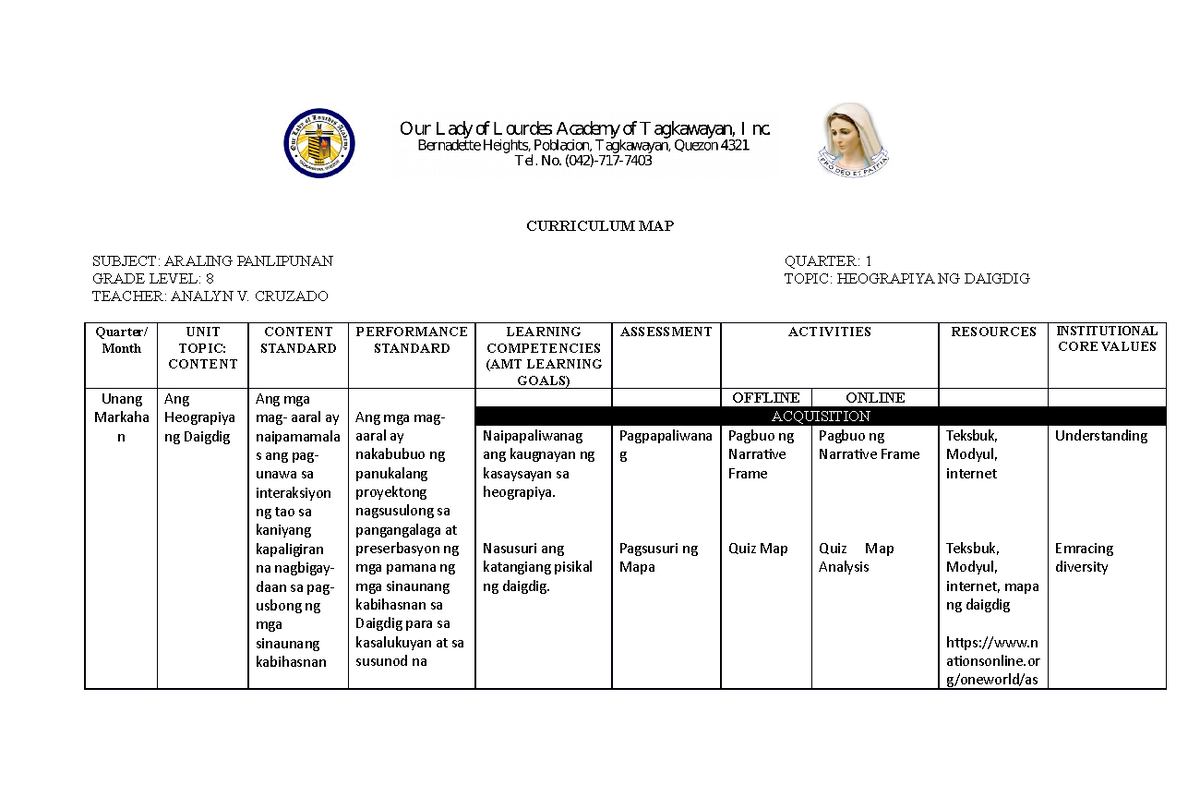AP 8 - i hope it helps - CURRICULUM MAP SUBJECT: ARALING PANLIPUNAN ...