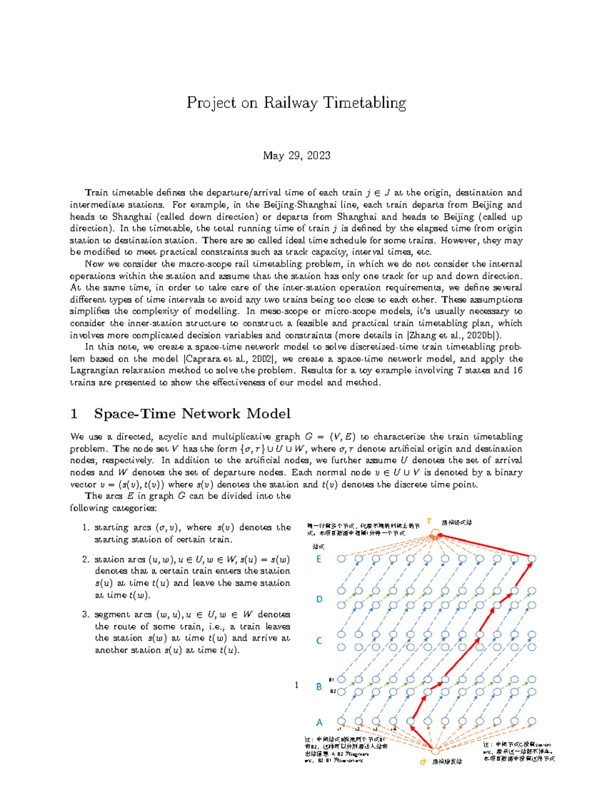 Trainsch - điều độ - Project on Railway Timetabling May 29, 2023 Train ...
