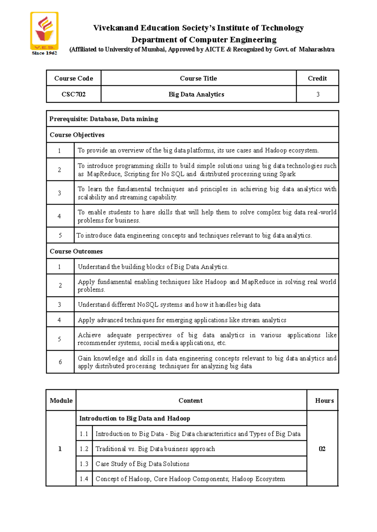 BDA Theory Syllabus 2024-25 - Department of Computer Engineering ...