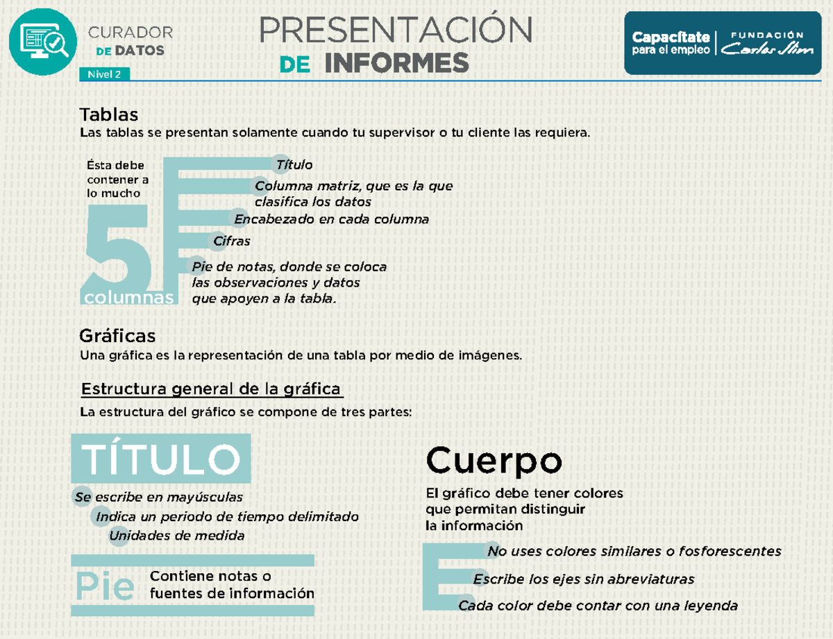 Presentacion de informes de Datos - Nivel 2 5 columnas PRESENTACIÓN ...