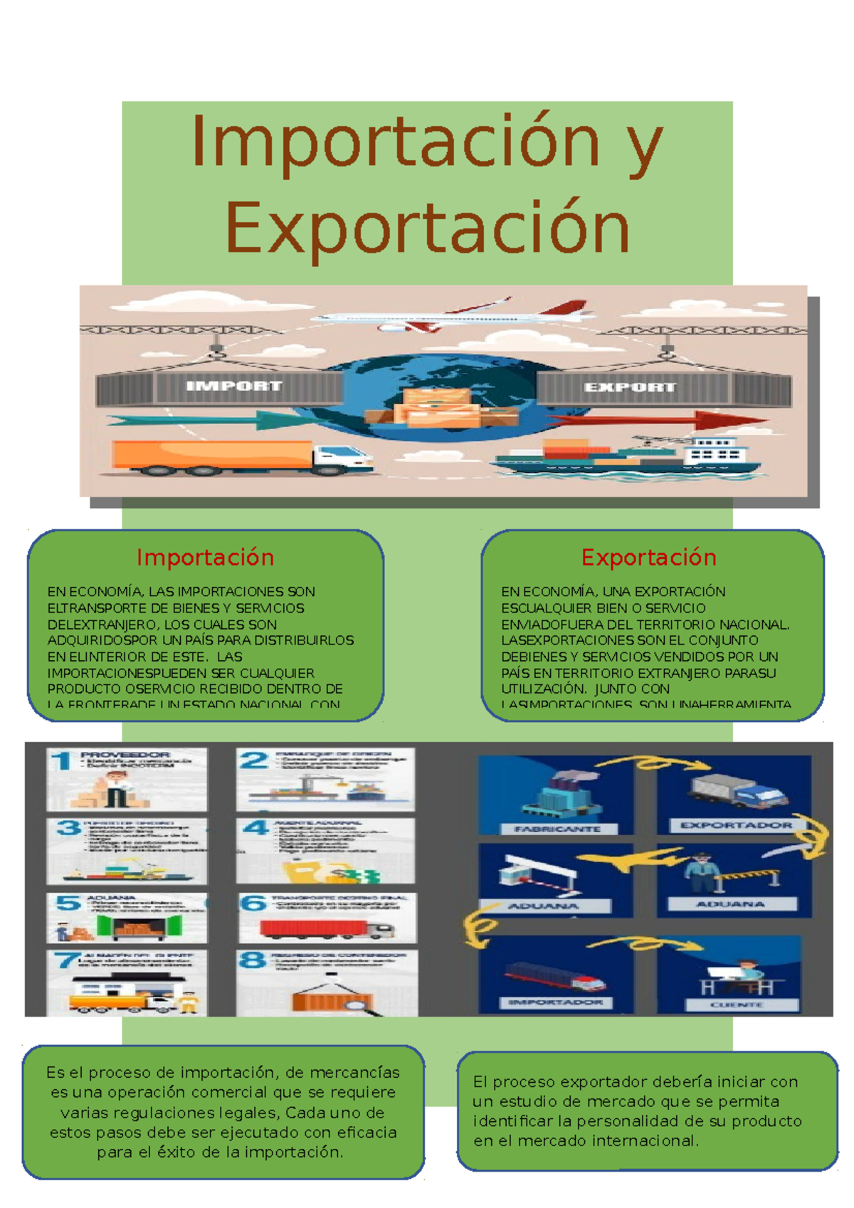 Semana 17 economia general- exportacion e importacion - Importación y ...