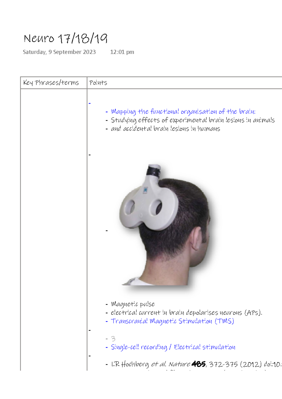 Neuro 171819 - ,.. - Key Phrases/terms Points Mapping the functional ...