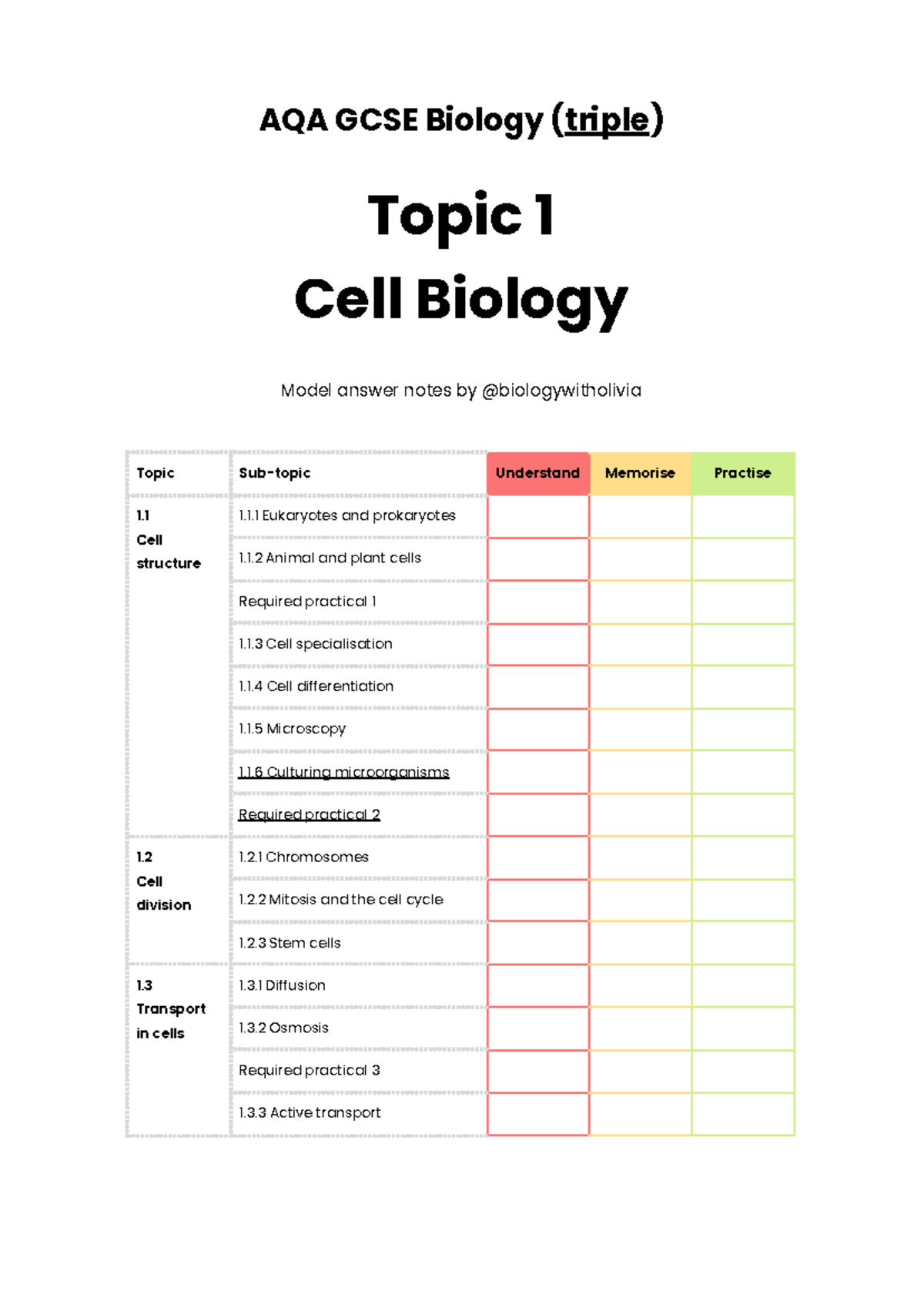 FREE Sample Topic 1 - AQA GCSE Biology (triple) Topic 1 Cell Biology ...