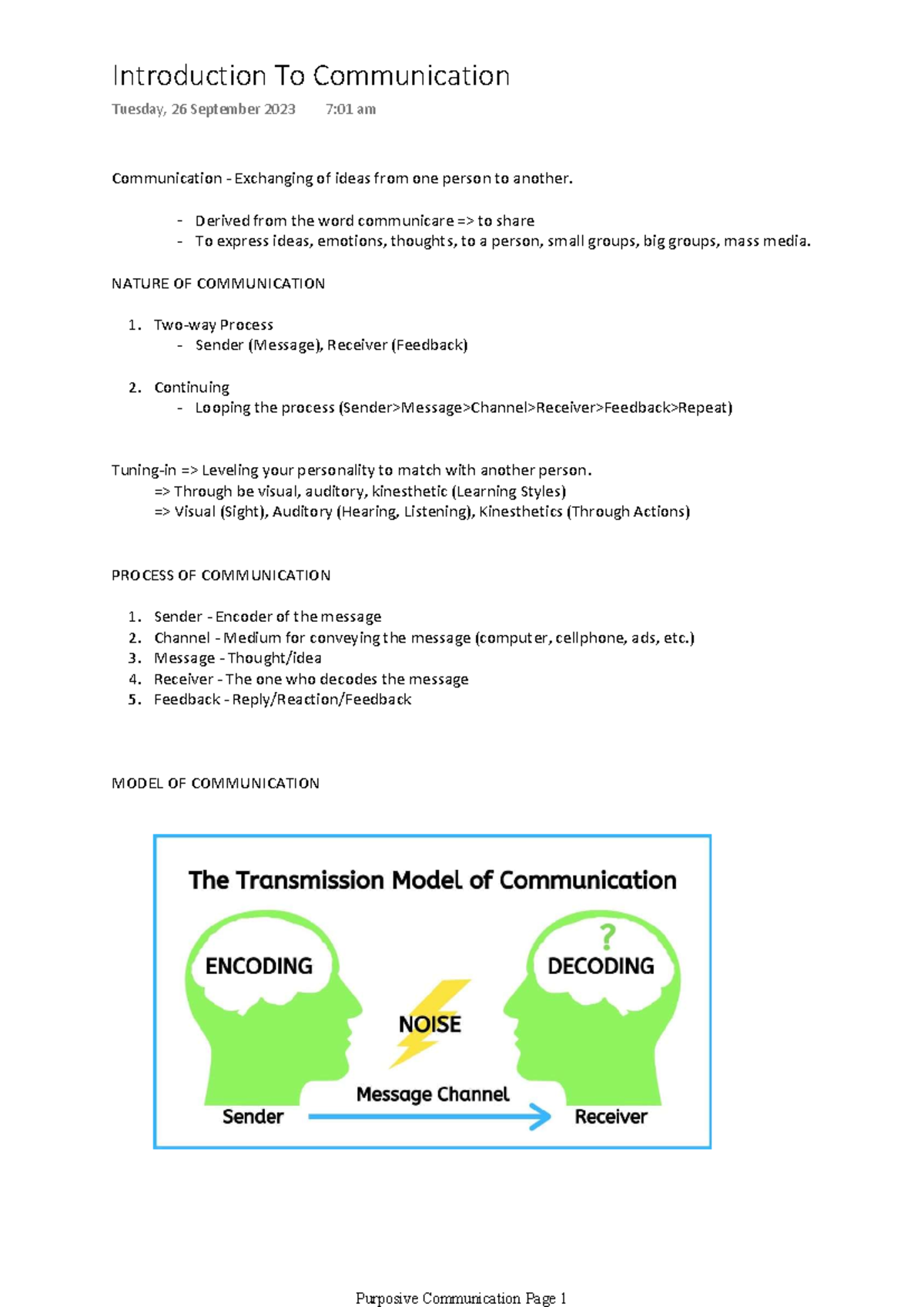 Introduction-to-Communication - Communication - Exchanging of ideas ...