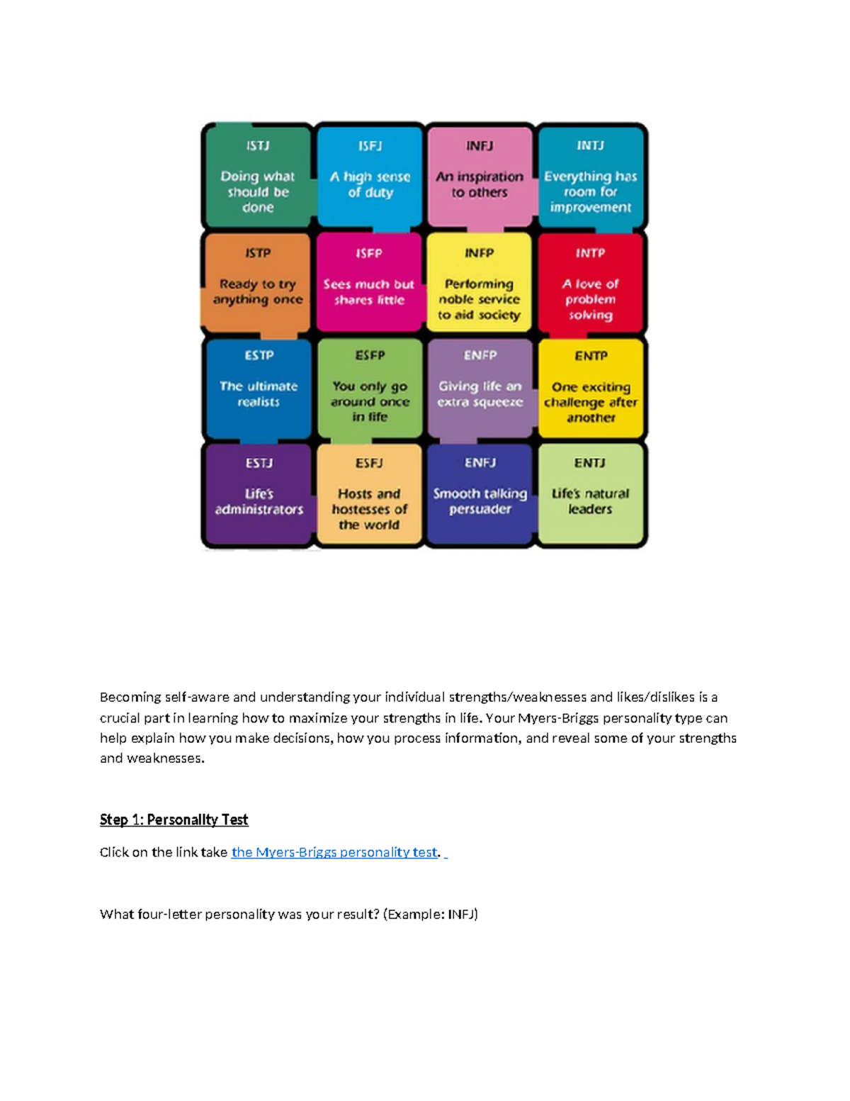 Cory Trapp Jr. - Personality Test - Becoming self-aware and ...