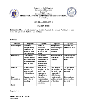 SLM 17 Grade 1112DRRR 1st Quarter Volcano Hazard Maps - DRRR Quarter 1 ...
