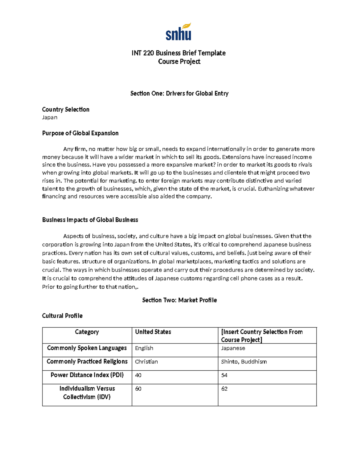 INT 220 Business Brief Template (1) - INT 220 Business Brief Template ...