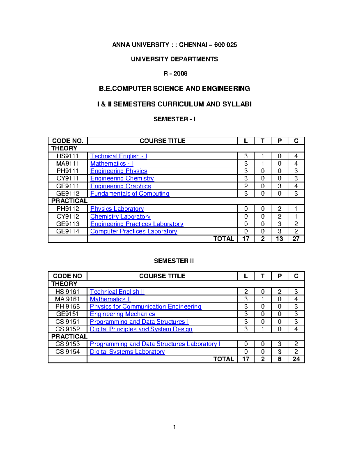 CSE I & II - Computer science - ANNA UNIVERSITY : : CHENNAI – 600 025 UNIVERSITY DEPARTMENTS R ...