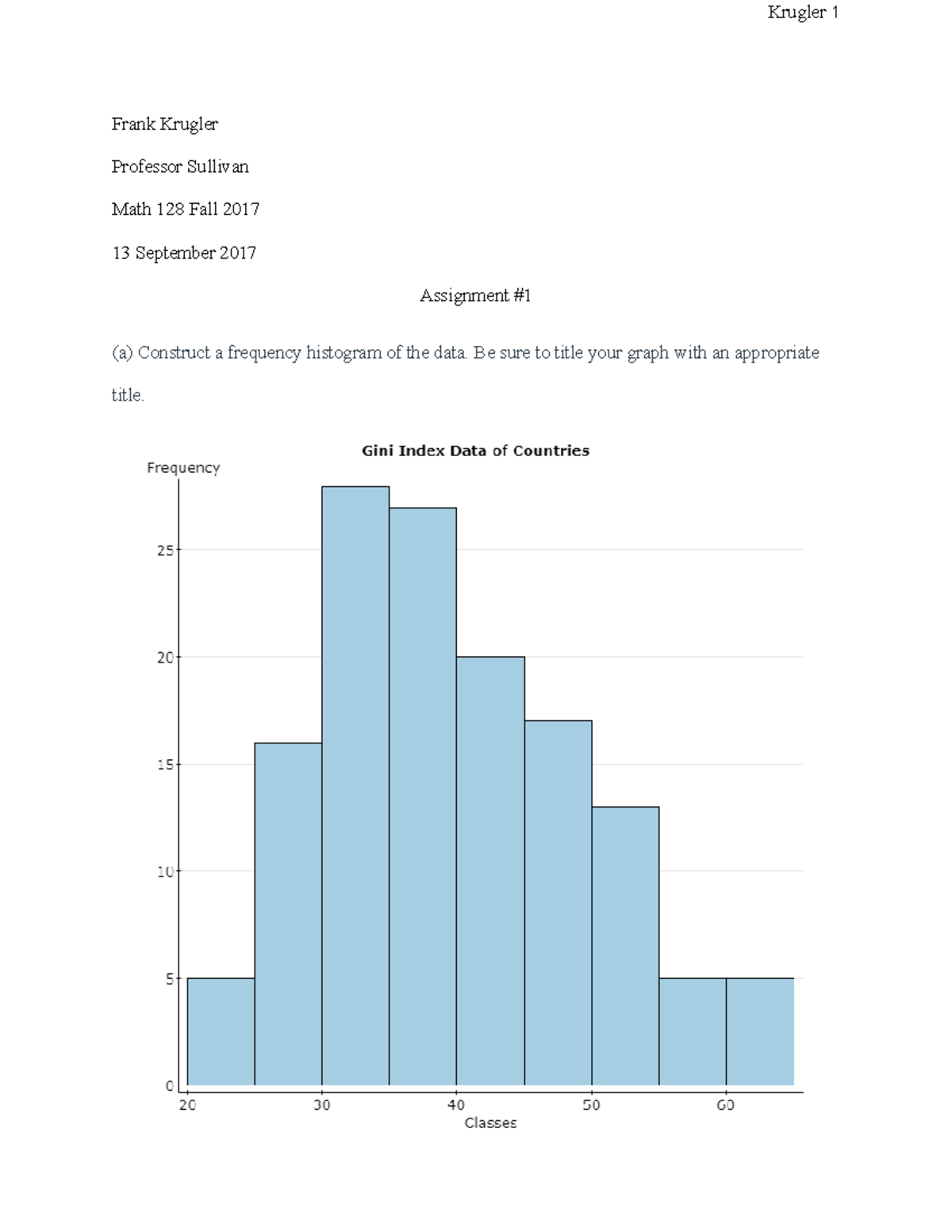 Math 128 Assignment #1 Fall 2017 - Frank Krugler Professor Sullivan ...
