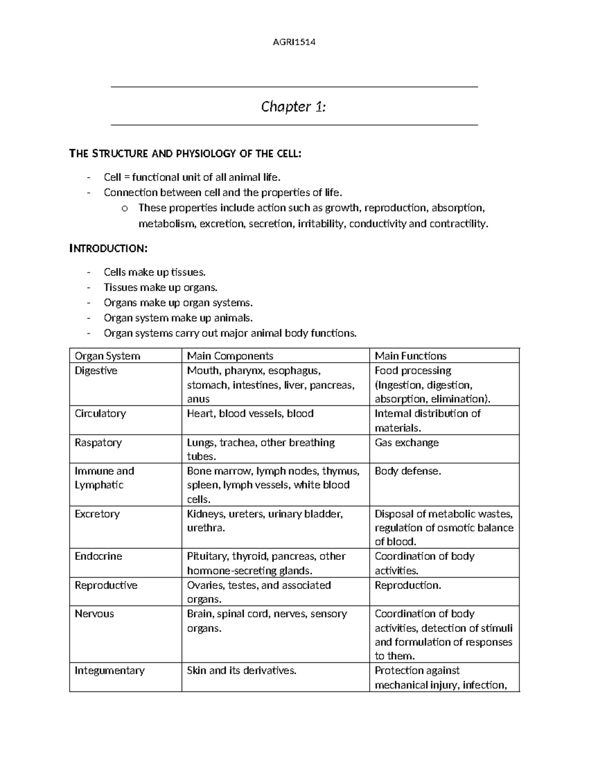 AGRI1514 - Chapter 1 - Summary Biological principles of Agriculture ...