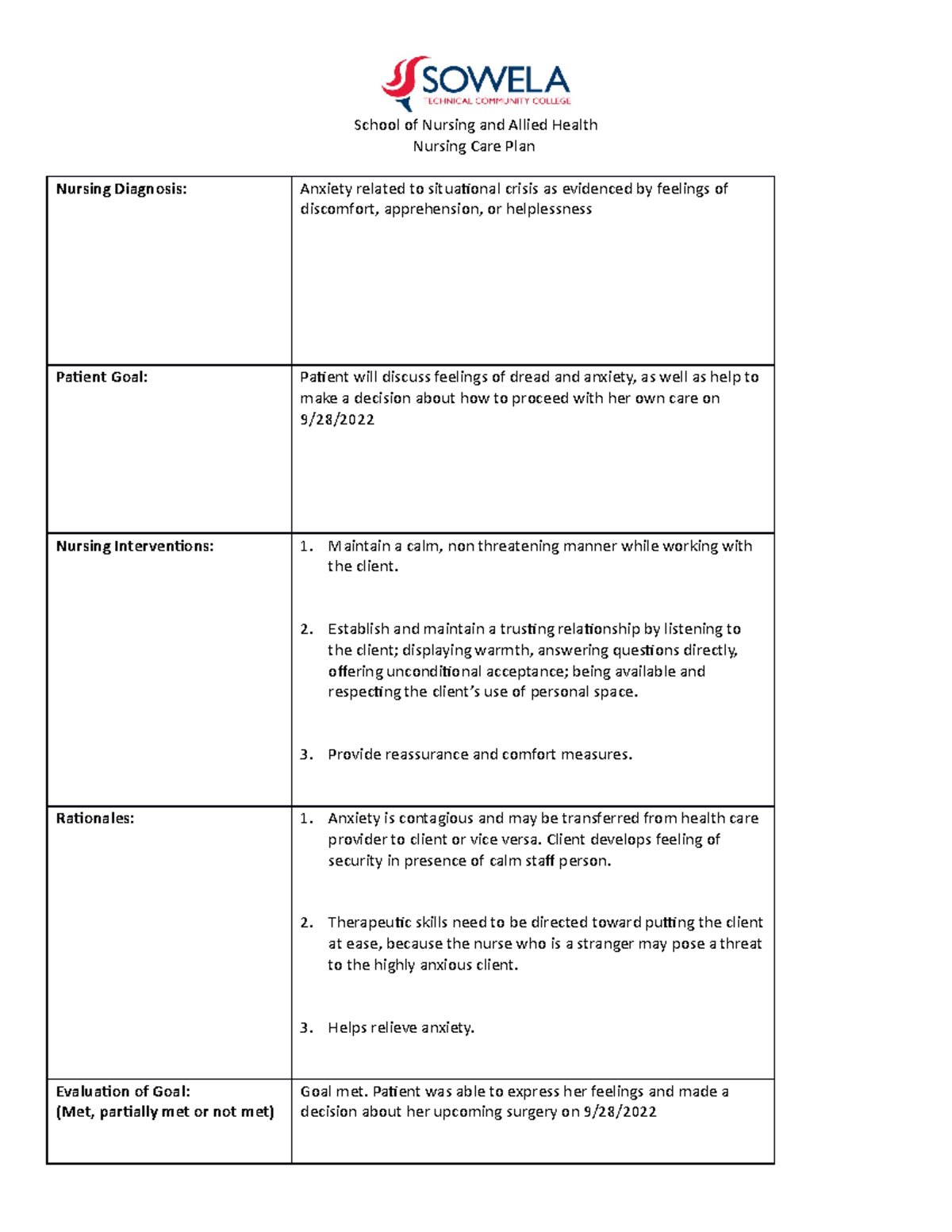 Linda waterfall care plan - School of Nursing and Allied Health Nursing ...