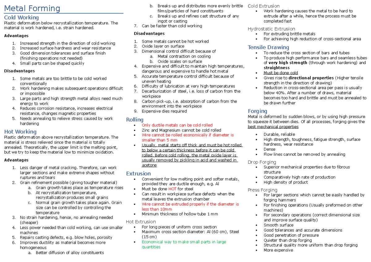 ME3162 Cheatsheet - Metal Forming Cold Working Plastic deformation ...