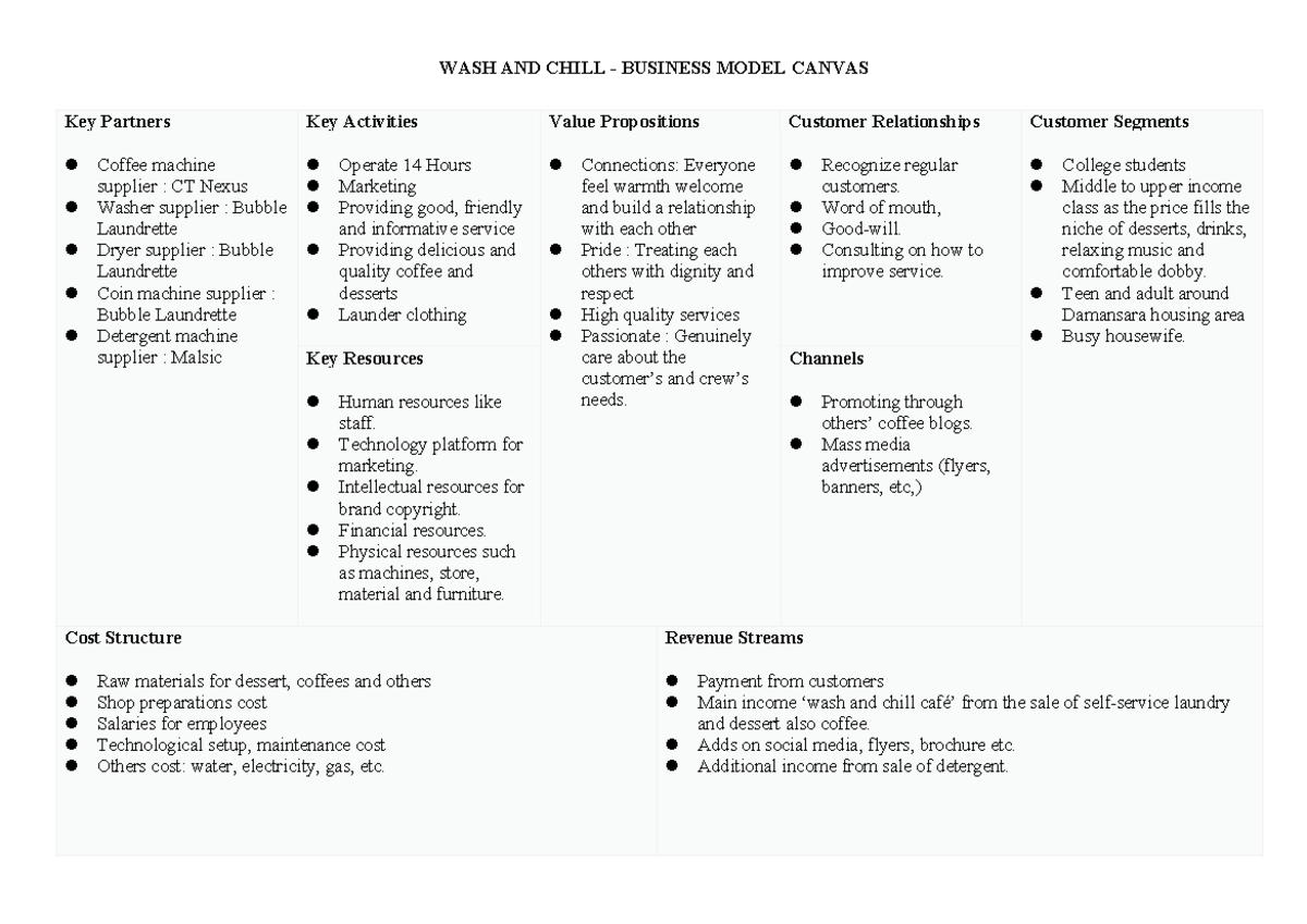 LECTURE NOTES AND BMC - WASH AND CHILL - BUSINESS MODEL CANVAS Key ...