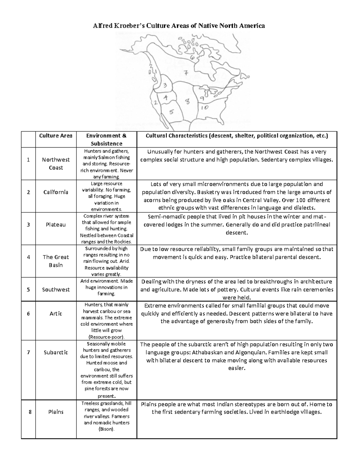 Map Activity for Culture Areas-K - Alfred Kroeber’s Culture Areas of ...