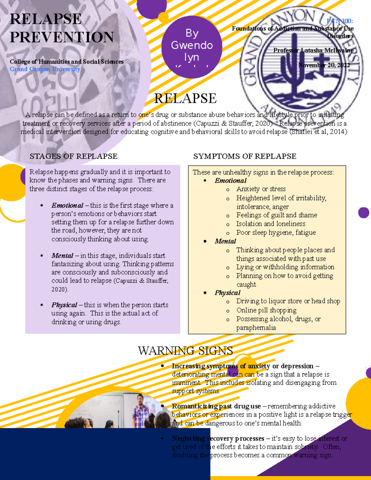 PCN-100 GKuchel Relapse Prevention Flyer - By Gwendo lyn Kuchel ...