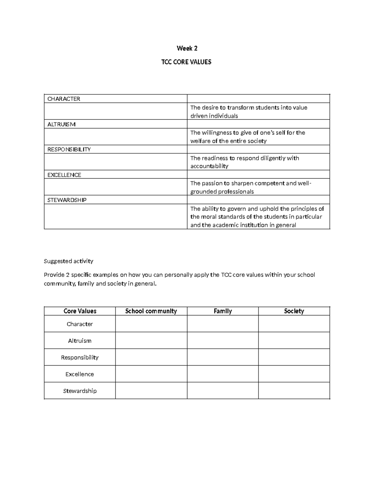 Values Education Notes Week 2 - Week 2 TCC CORE VALUES CHARACTER The ...