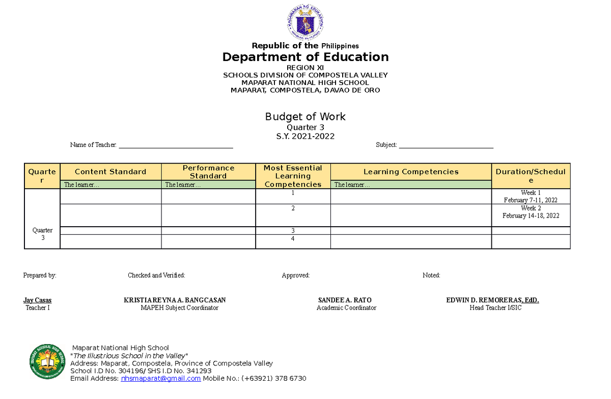 Budget of Work New Template - Republic of the Philippines Department of Education REGION XI ...