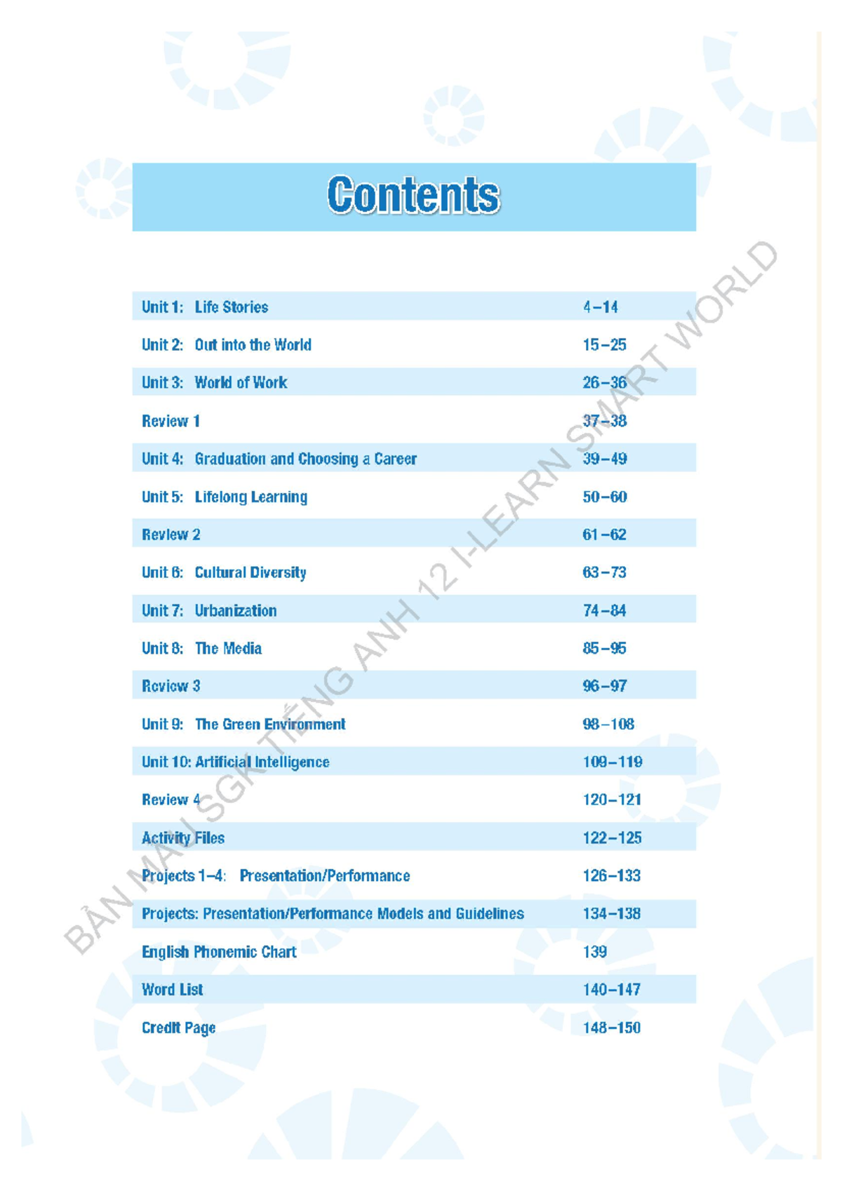 Tiếng Anh 12 i Learn Smart World - Contents Unit 1: Life Stories Unit 2 ...
